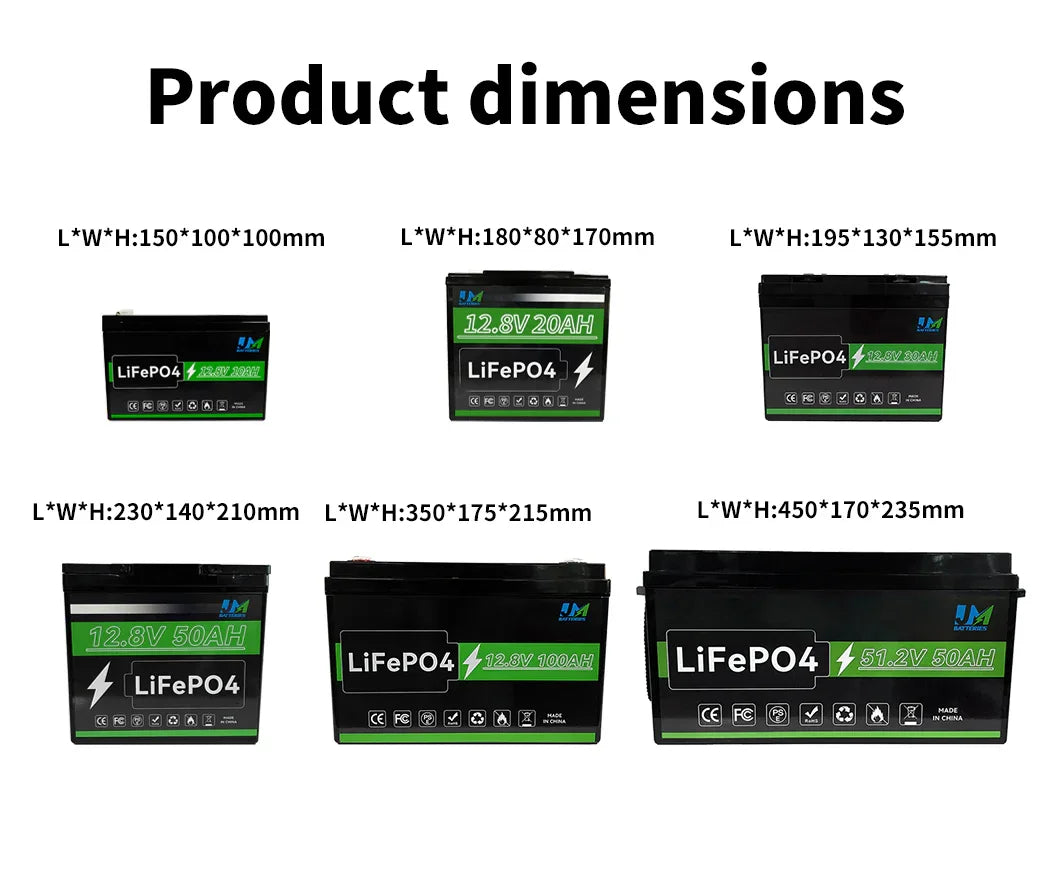 Introduction to the usage scenarios of lithium batteries – JMBatteries