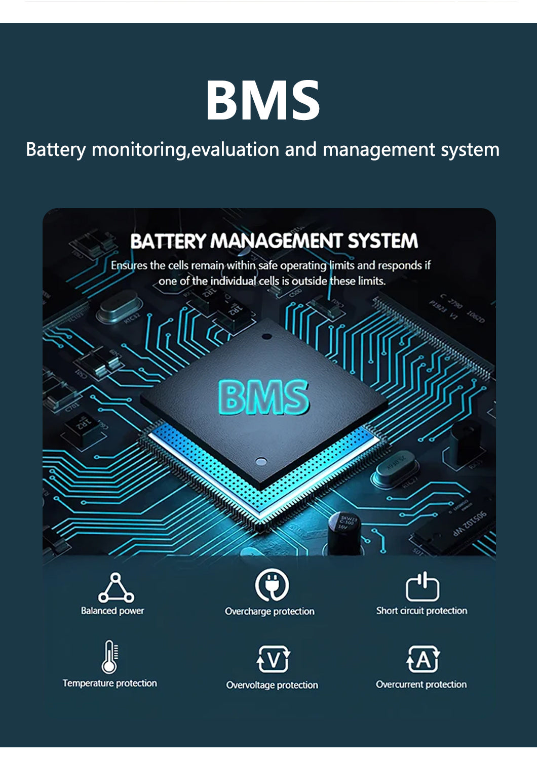 Battery Management System---BMS – JMBatteries
